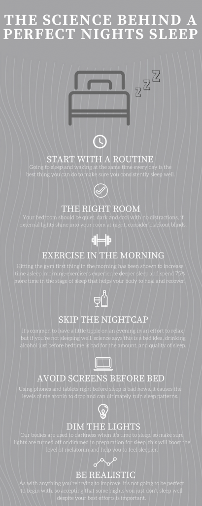 The Science behind a Perfect Night’s Sleep [Infographic] – Alicia Bell ...